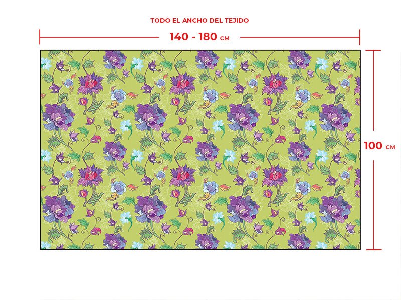 linear_meter_explained